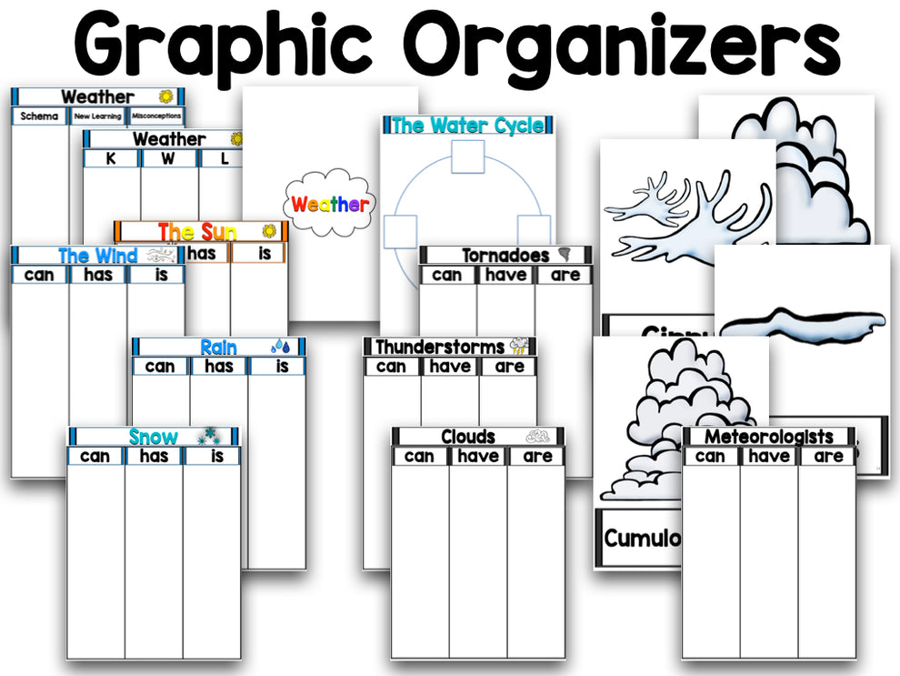 Digital Weather Research Project – The Kindergarten Smorgasboard Online ...