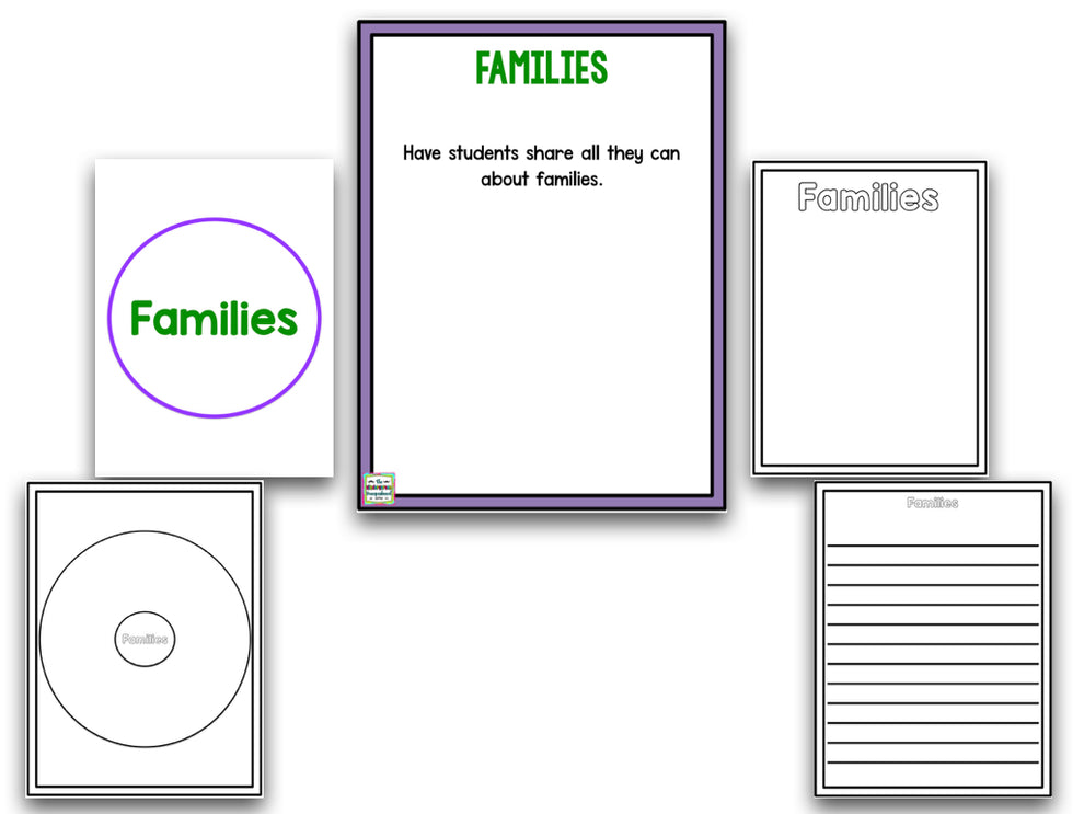Families: A Research and Writing Project – The Kindergarten ...