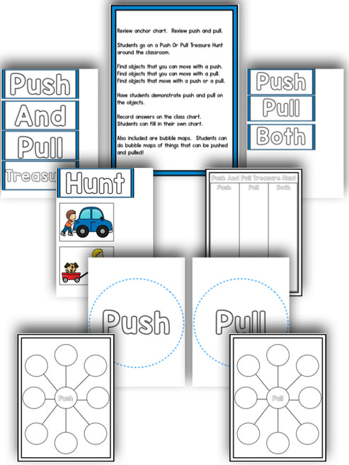 Forces: A Push and Pull Research and Writing Project – The Kindergarten ...