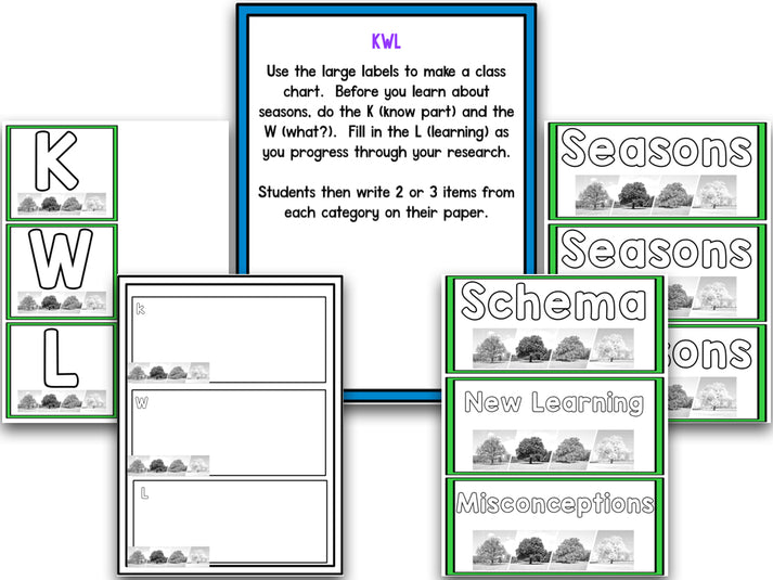 The Four Seasons: A Research and Writing Project – The Kindergarten ...