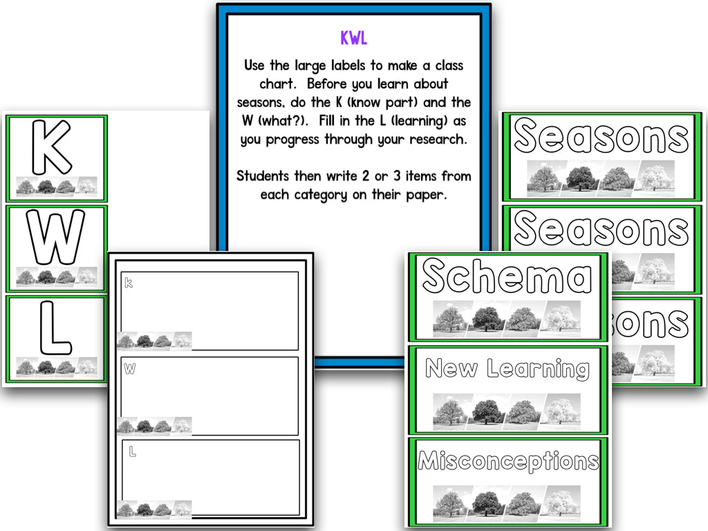 The Four Seasons: A Research and Writing Project – The Kindergarten ...