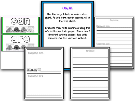 The Four Seasons: A Research and Writing Project – The Kindergarten ...
