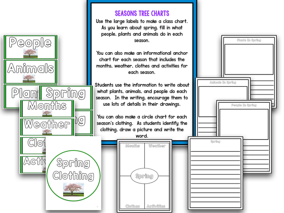 The Four Seasons: A Research and Writing Project – The Kindergarten ...
