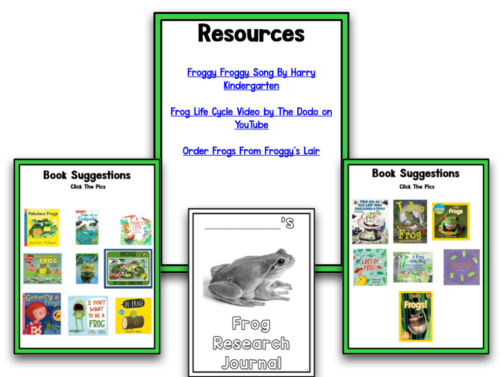 Frogs Research Project – The Kindergarten Smorgasboard Online Store