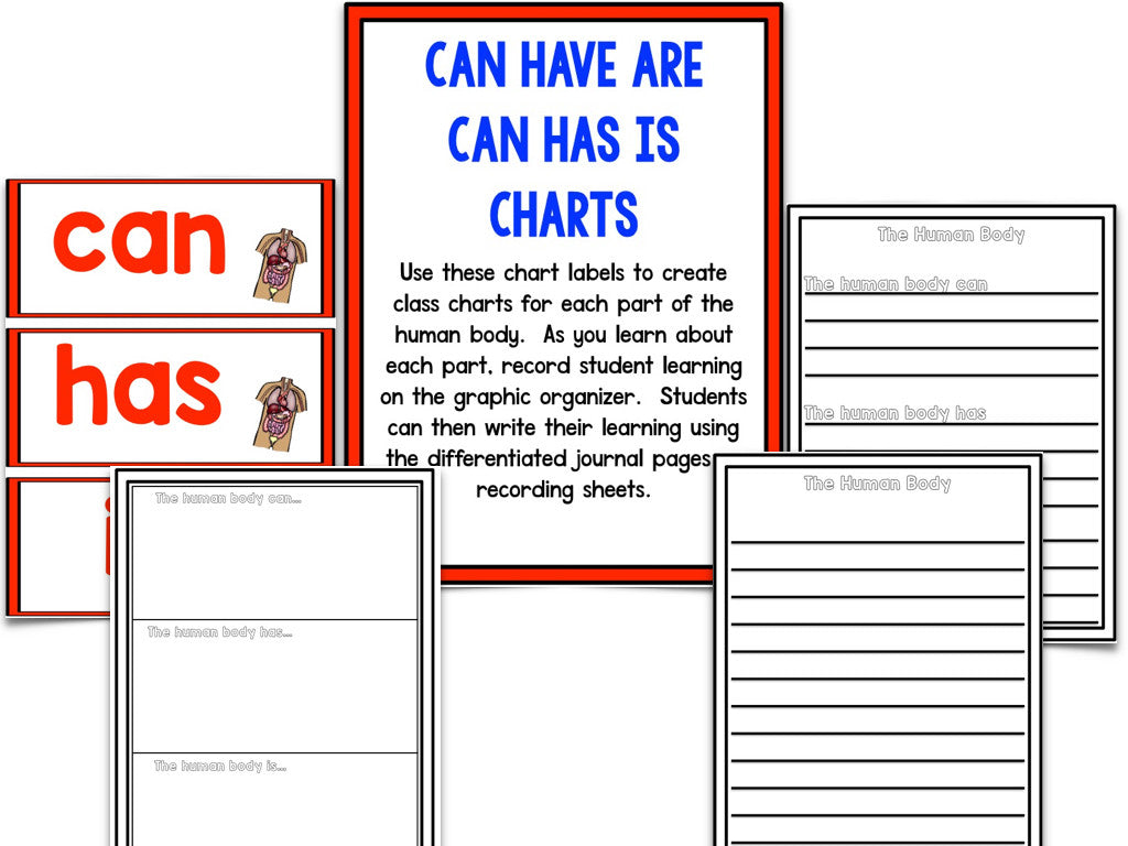 Human Body: A Research and Writing Project PLUS Centers! – The ...