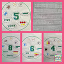 Number Bootcamp: Numbers and Counting 1-20 (Army Theme) – The ...