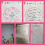 All About My Family: Social Studies Unit – The Kindergarten ...
