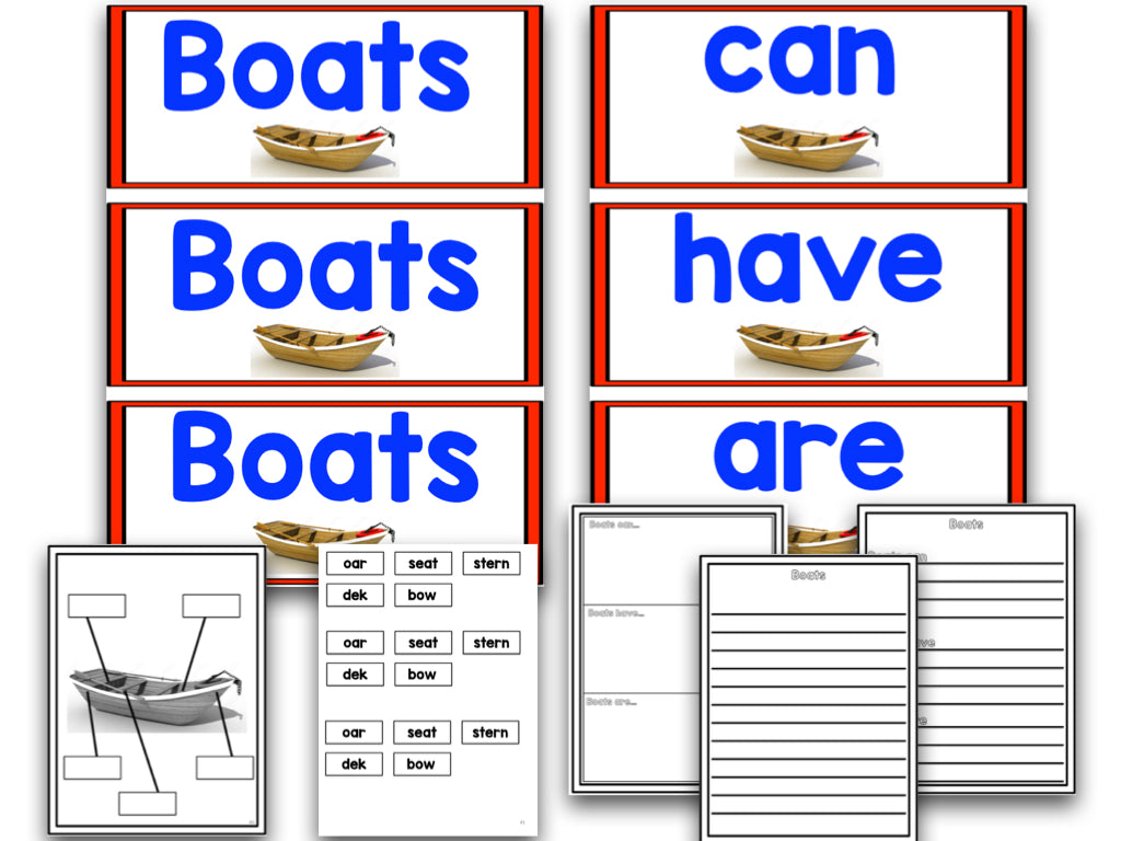 Transportation: A Research and Writing Project PLUS Centers! – The ...