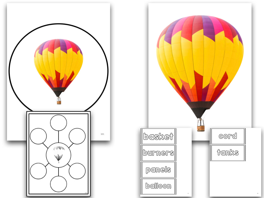 Transportation: A Research and Writing Project PLUS Centers! – The ...