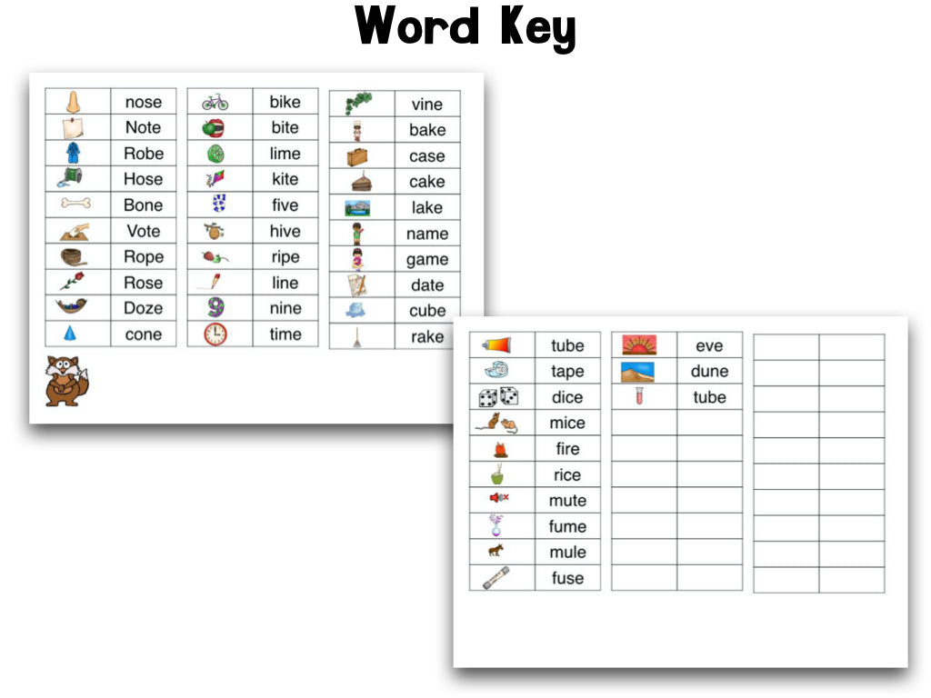 What Does the Fox Say? A CVC-E Word Creation – The Kindergarten ...