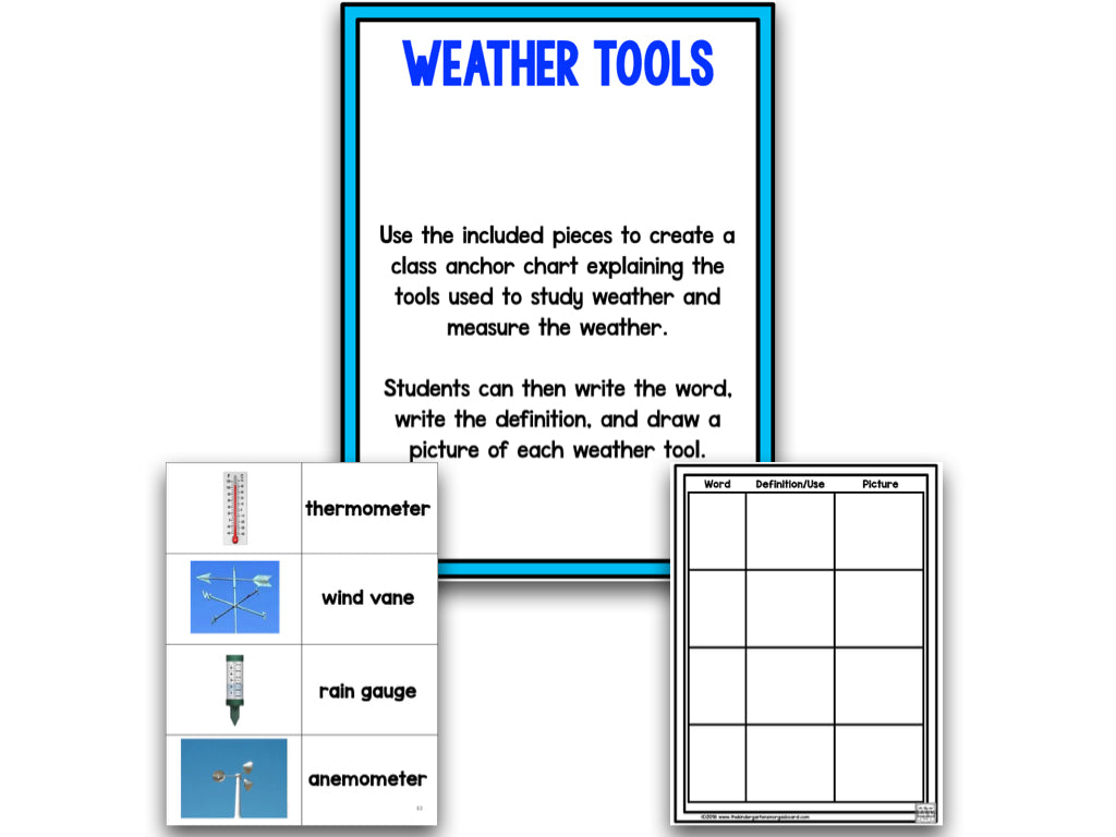 Weather: A Research and Writing Project – The Kindergarten Smorgasboard ...